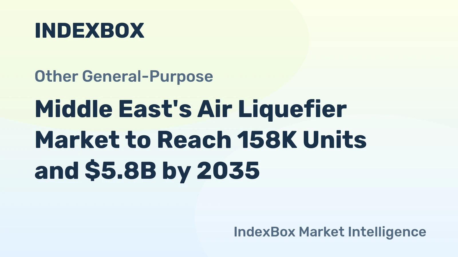 Middle East's Air Liquefier Market to Reach 158K Units and $5.8B by 2035