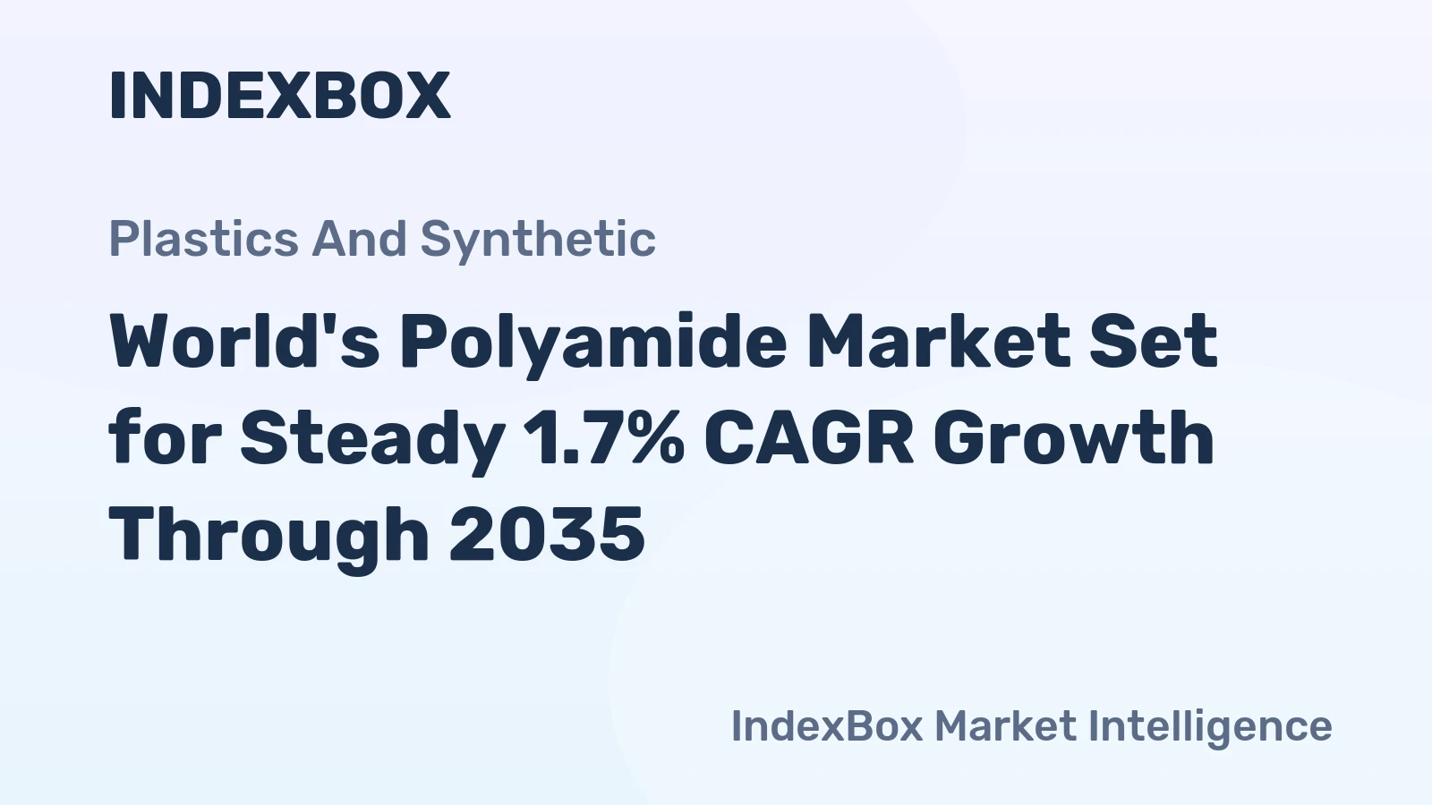 World's Polyamide Market Set for Steady 1.7% CAGR Growth Through 2035