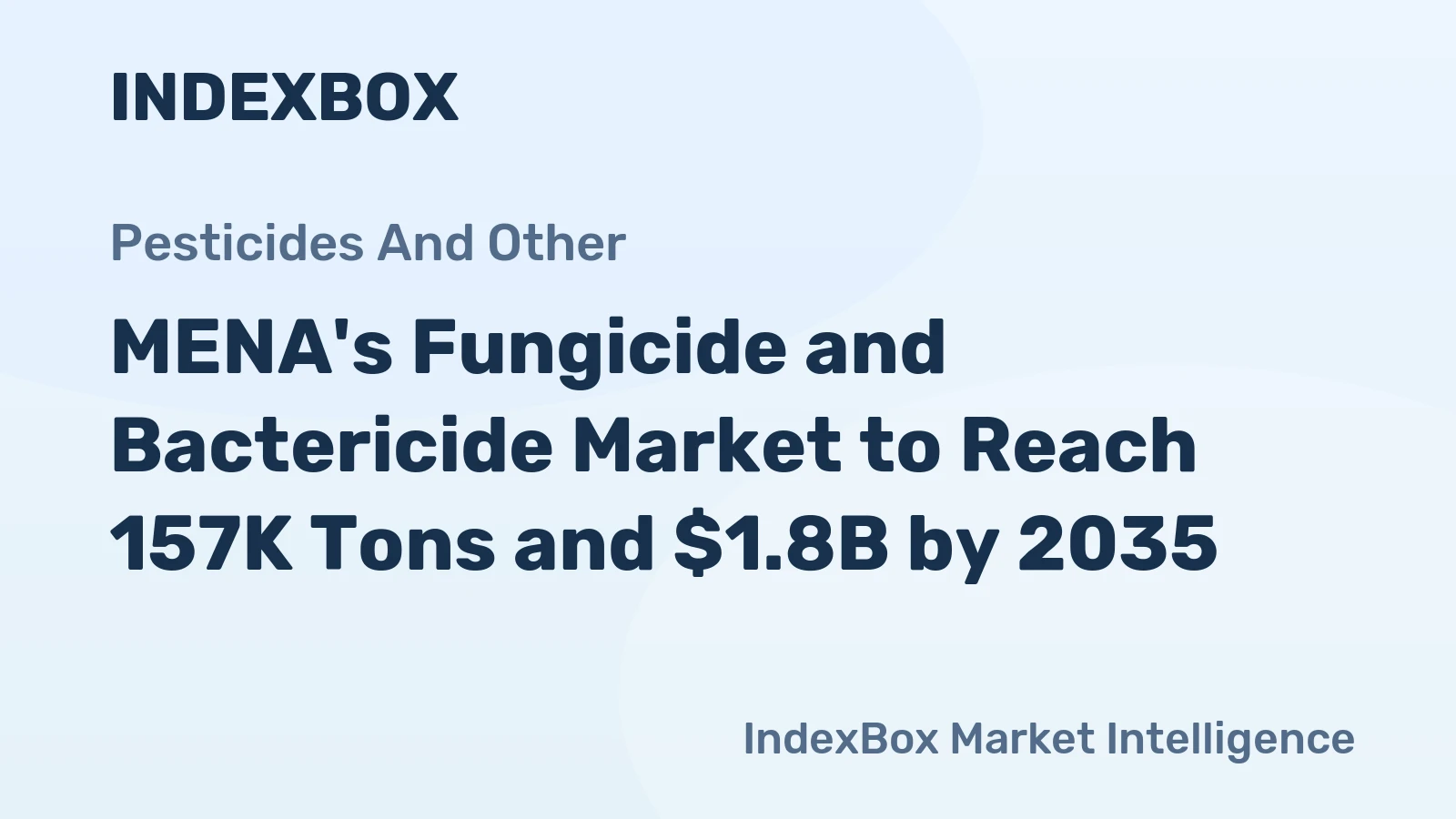 MENA's Fungicide and Bactericide Market to Reach 157K Tons and $1.8B by 2035
