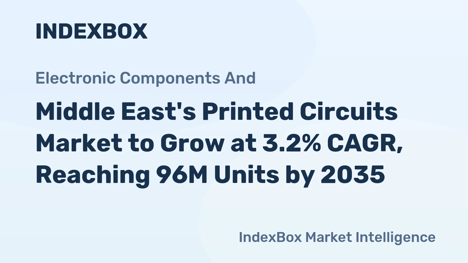 Middle East's Printed Circuits Market to Grow at 3.2% CAGR, Reaching 96M Units by 2035