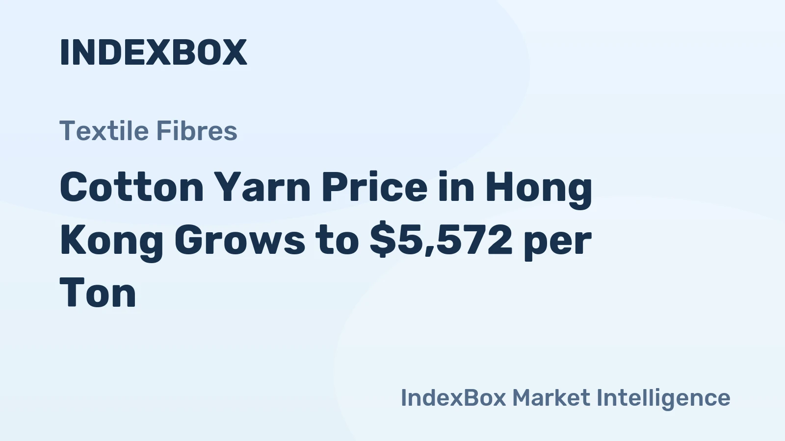 Cotton Yarn Price in Hong Kong Grows to $5,572 per Ton