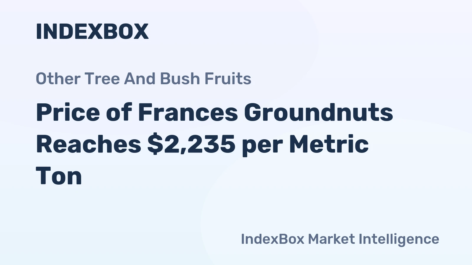 Price of Frances Groundnuts Reaches $2,235 per Metric Ton