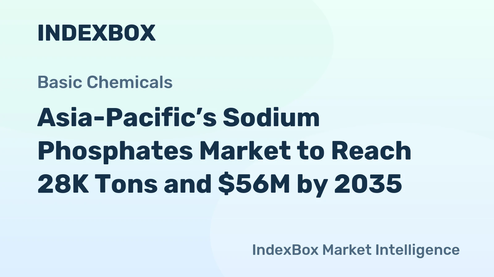 Asia-Pacific’s Sodium Phosphates Market to Reach 28K Tons and $56M by 2035