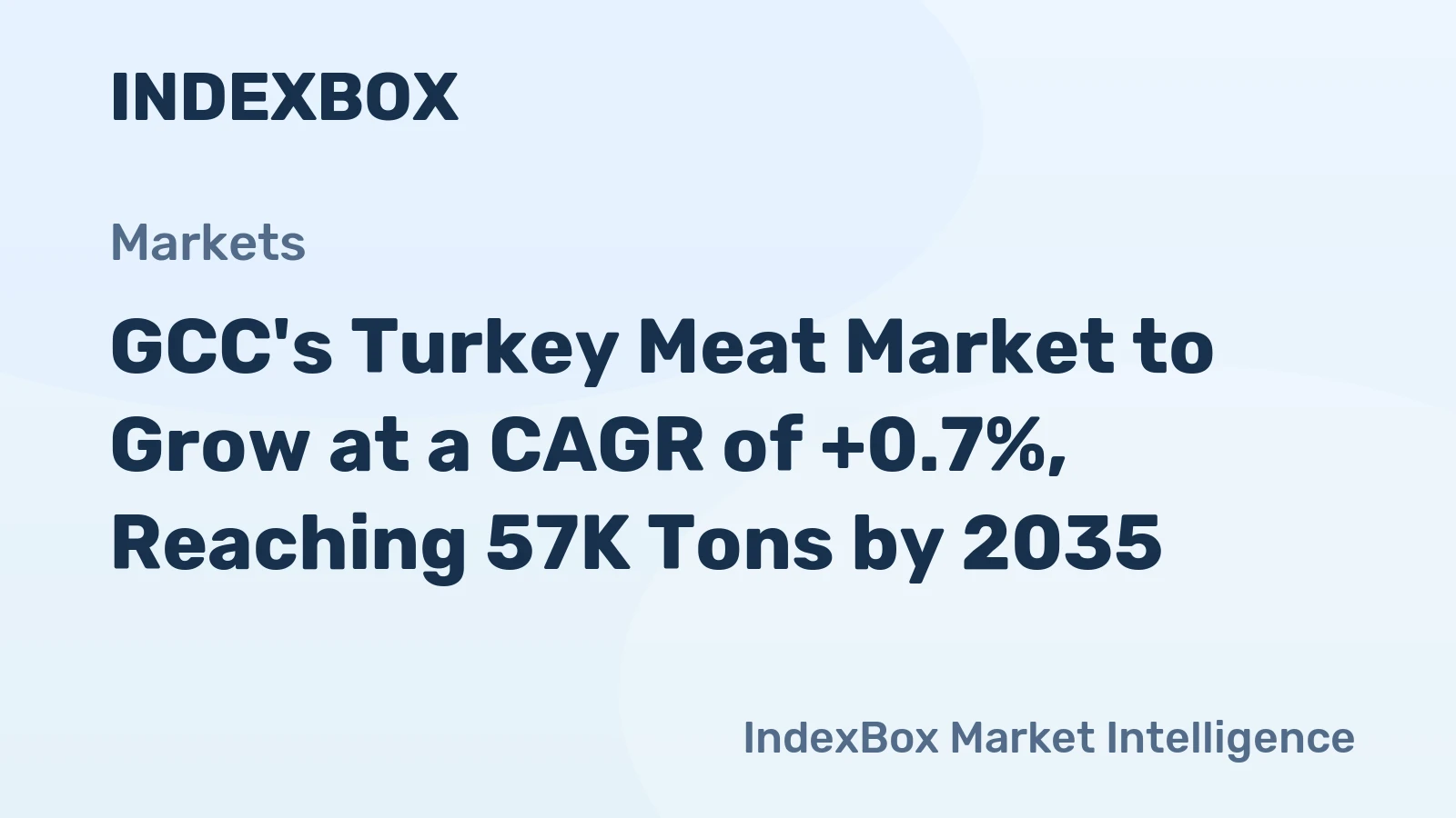 GCC's Turkey Meat Market to Grow at a CAGR of +0.7%, Reaching 57K Tons by 2035