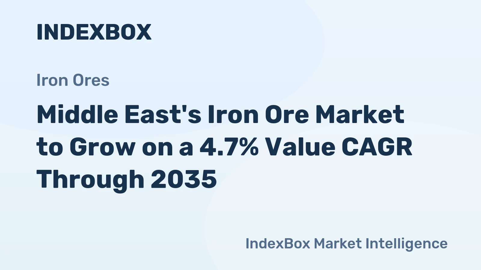 Middle East's Iron Ore Market to Grow on a 4.7% Value CAGR Through 2035