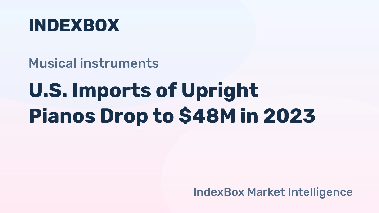 U.S. Imports of Upright Pianos Drop to $48M in 2023
