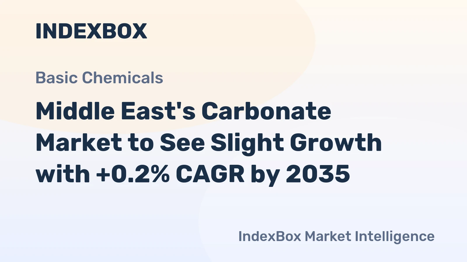 Middle East's Carbonate Market to See Slight Growth with +0.2% CAGR by 2035