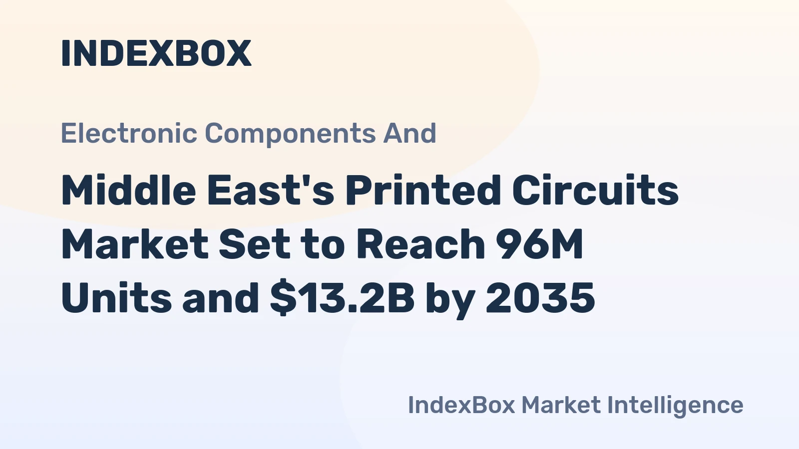 Middle East's Printed Circuits Market Set to Reach 96M Units and $13.2B by 2035