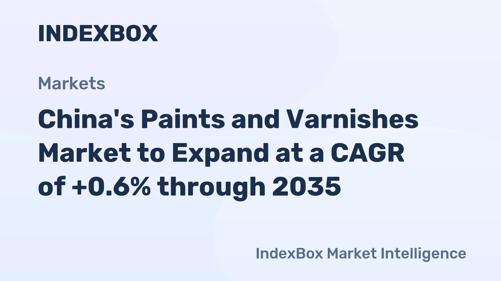 China's Paints and Varnishes Market to Expand at a CAGR of +0.6% through 2035