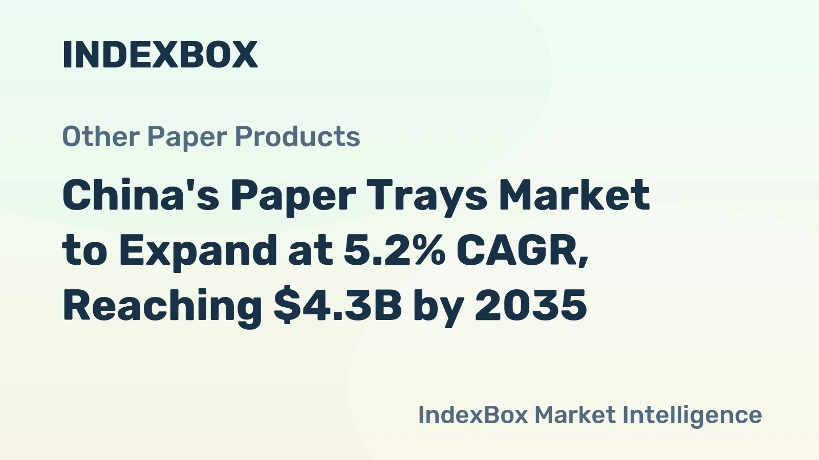 China's Paper Trays Market to Expand at 5.2% CAGR, Reaching $4.3B by 2035