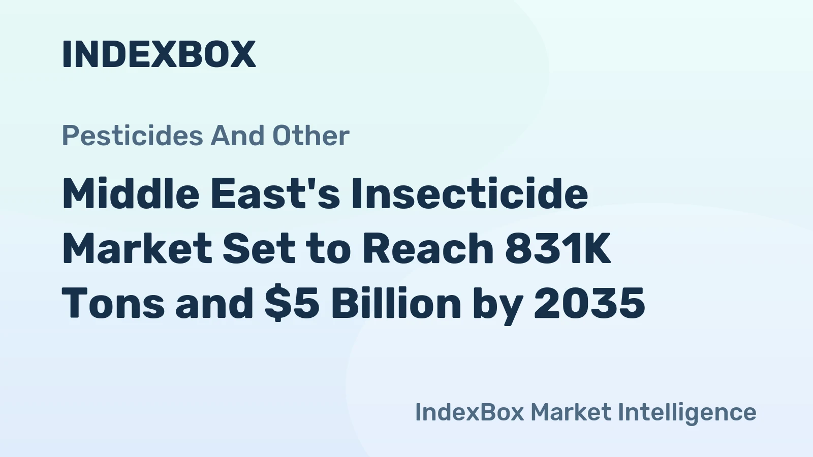 Middle East's Insecticide Market Set to Reach 831K Tons and $5 Billion by 2035
