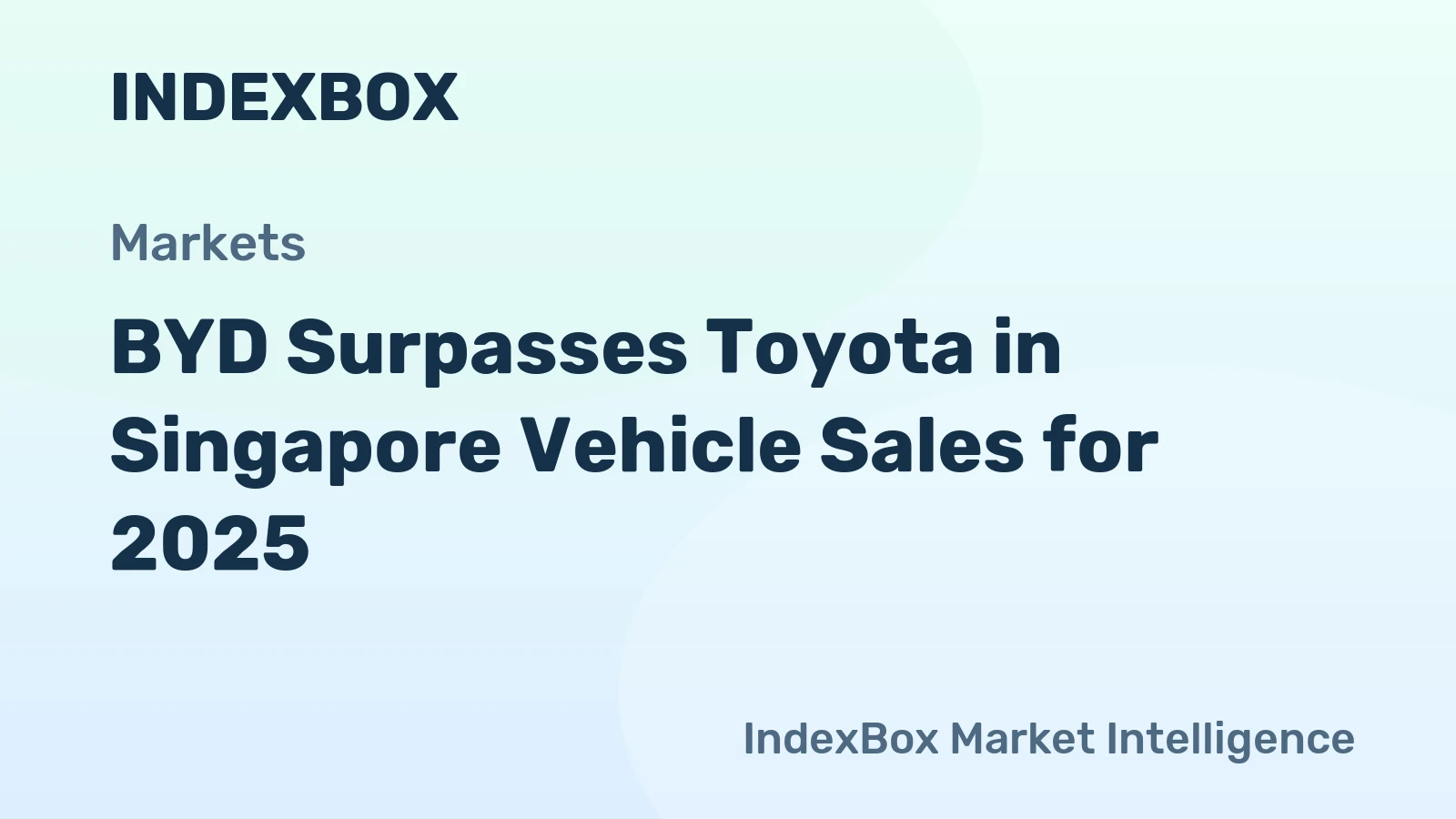 BYD Surpasses Toyota in Singapore Vehicle Sales for 2025