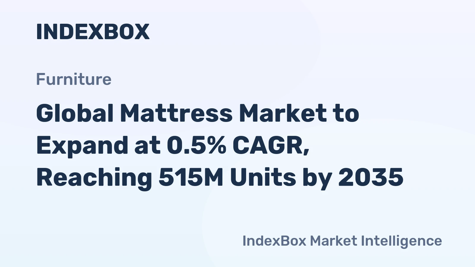 Global Mattress Market to Expand at 0.5% CAGR, Reaching 515M Units by 2035