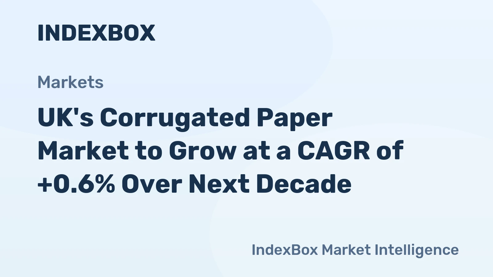 UK's Corrugated Paper Market to Grow at a CAGR of +0.6% Over Next Decade
