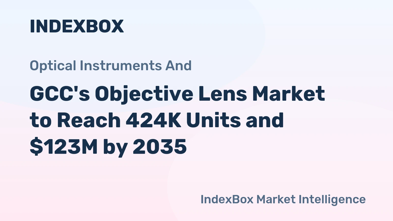 GCC's Objective Lens Market to Reach 424K Units and $123M by 2035