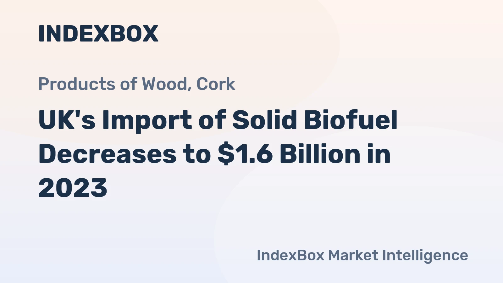 UK's Import of Solid Biofuel Decreases to $1.6 Billion in 2023