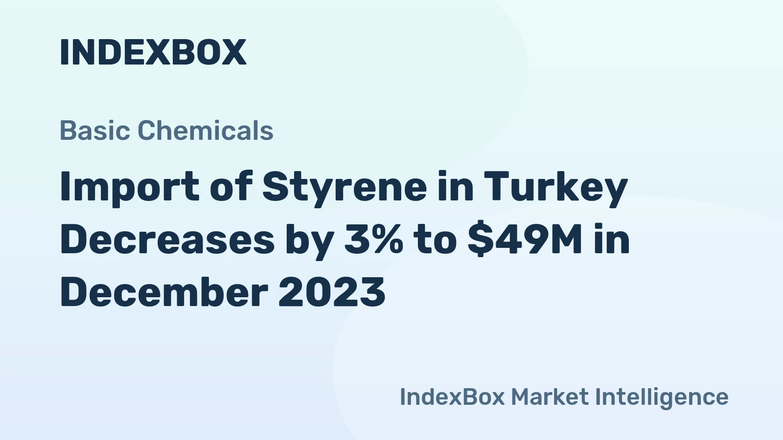 Import of Styrene in Turkey Decreases by 3% to $49M in December 2023