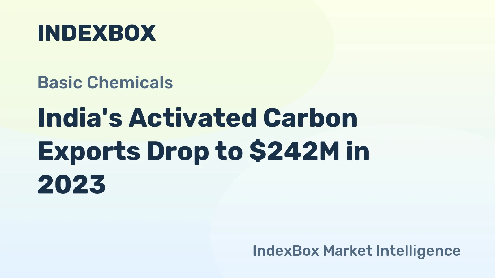 India's Activated Carbon Exports Drop to $242M in 2023