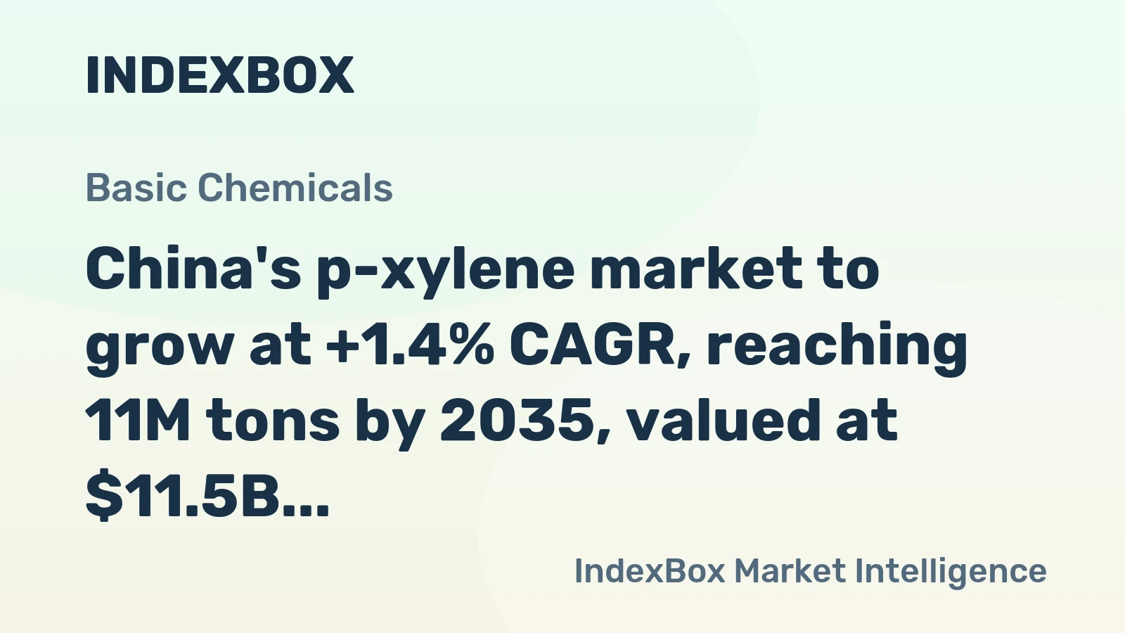 China's p-xylene market to grow at +1.4% CAGR, reaching 11M tons by 2035, valued at $11.5B