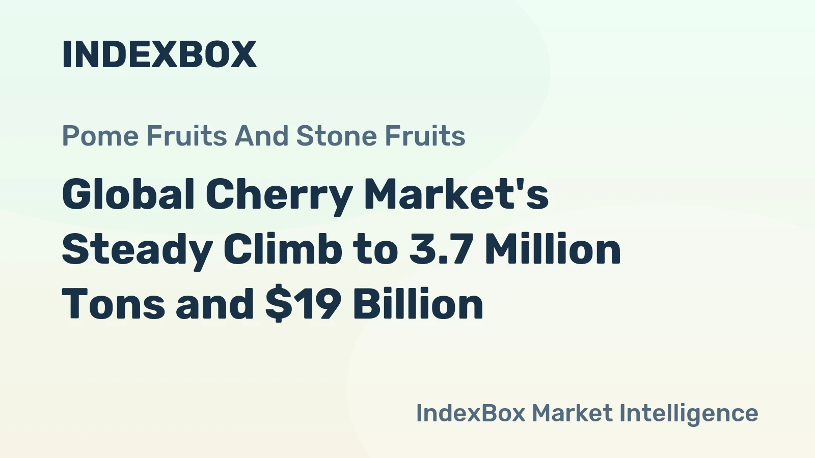 Global Cherry Market's Steady Climb to 3.7 Million Tons and $19 Billion