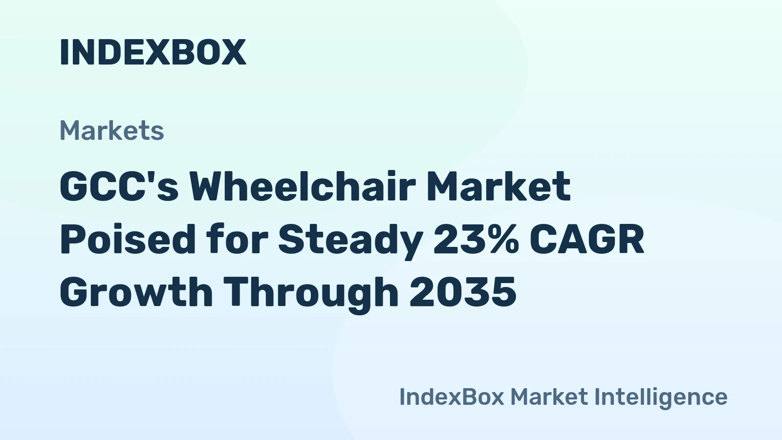GCC's Wheelchair Market Poised for Steady 23% CAGR Growth Through 2035