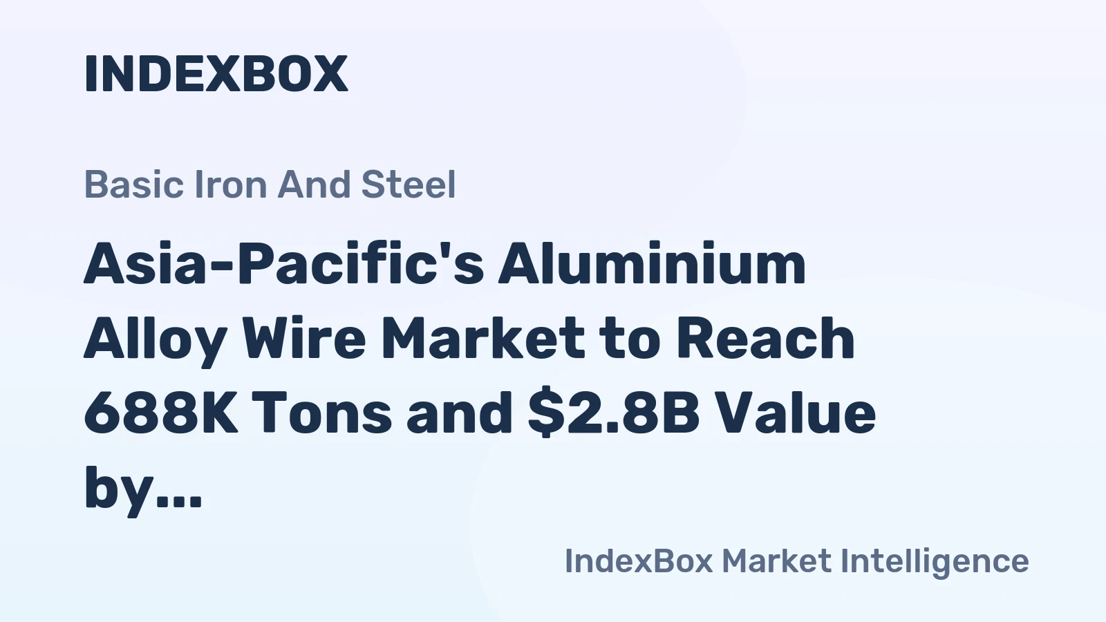 Asia-Pacific's Aluminium Alloy Wire Market to Reach 688K Tons and $2.8B Value by 2035