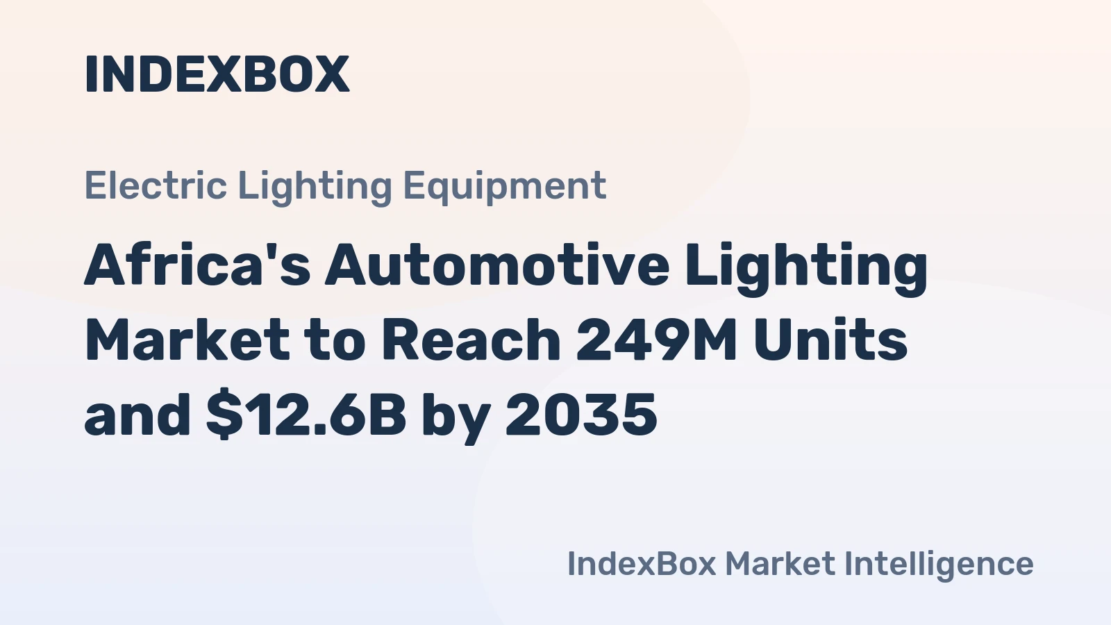 Africa's Automotive Lighting Market to Reach 249M Units and $12.6B by 2035