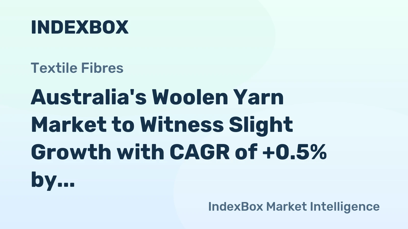 Australia's Woolen Yarn Market to Witness Slight Growth with CAGR of +0.5% by 2035