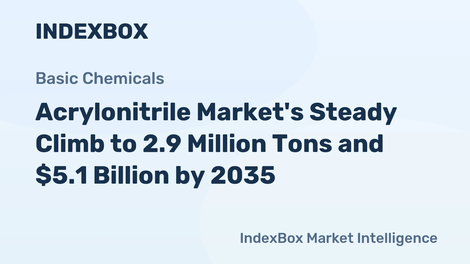 Acrylonitrile Market's Steady Climb to 2.9 Million Tons and $5.1 Billion by 2035
