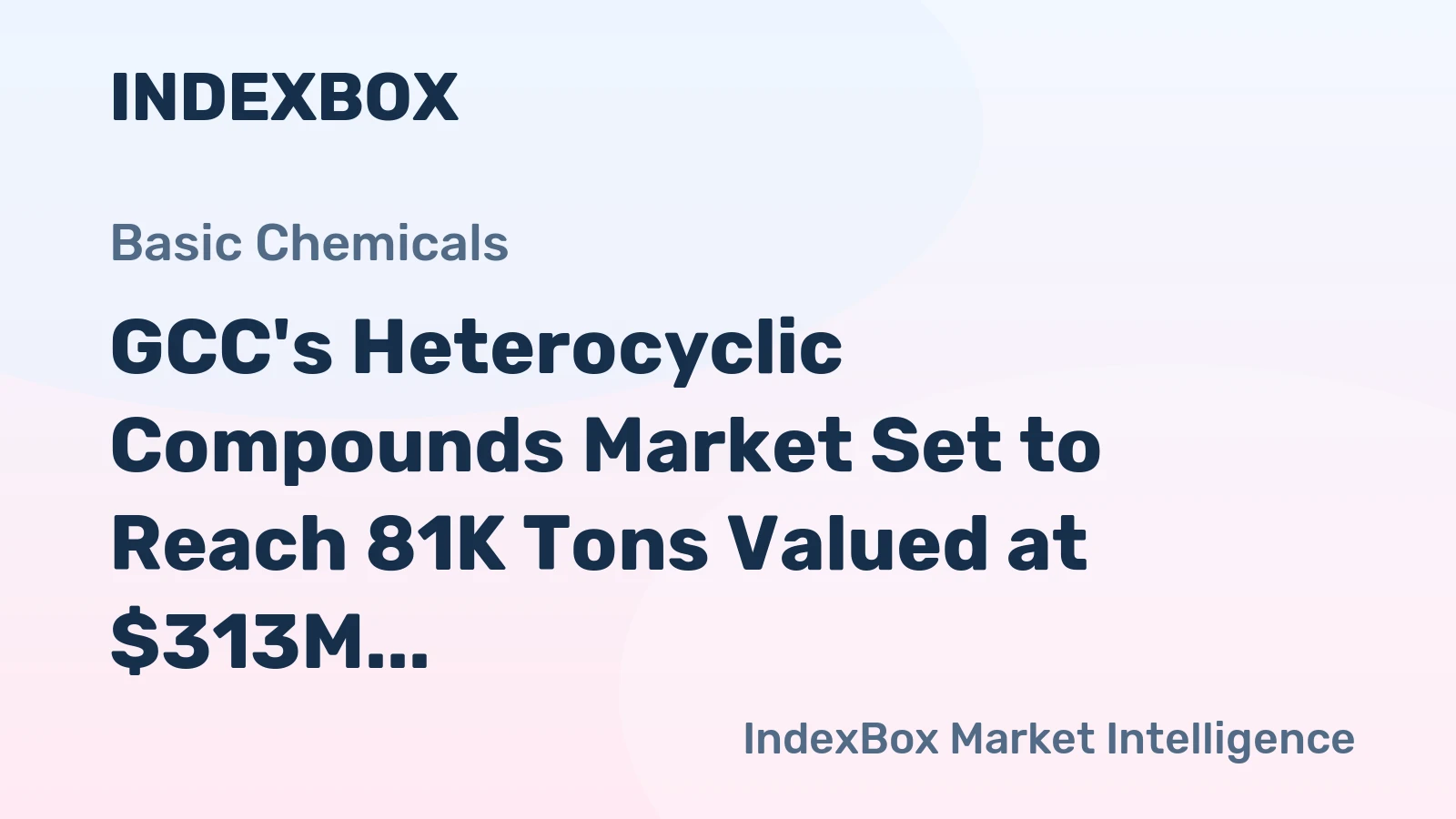 GCC's Heterocyclic Compounds Market Set to Reach 81K Tons Valued at $313M by 2035