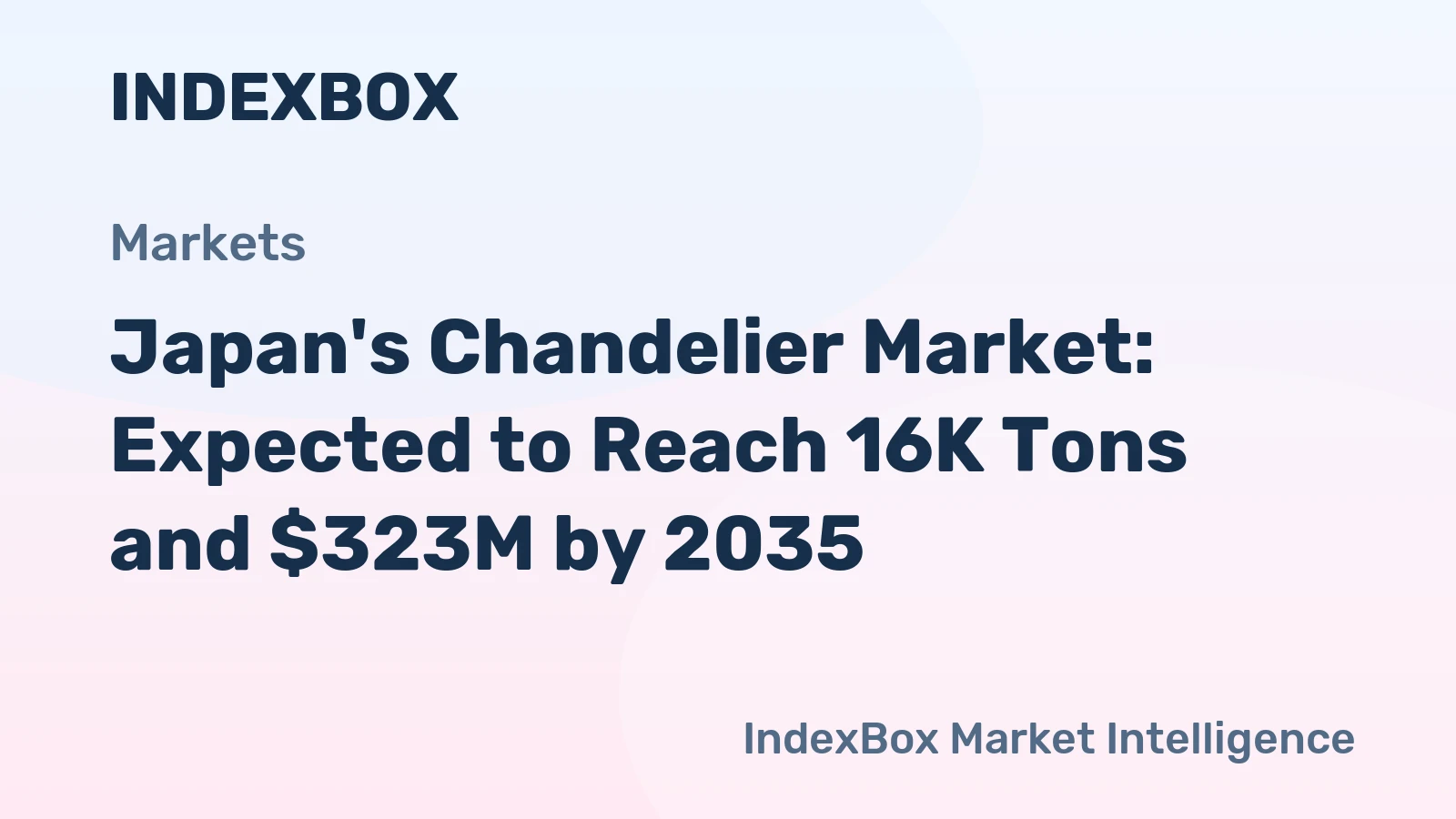 Japan's Chandelier Market: Expected to Reach 16K Tons and $323M by 2035