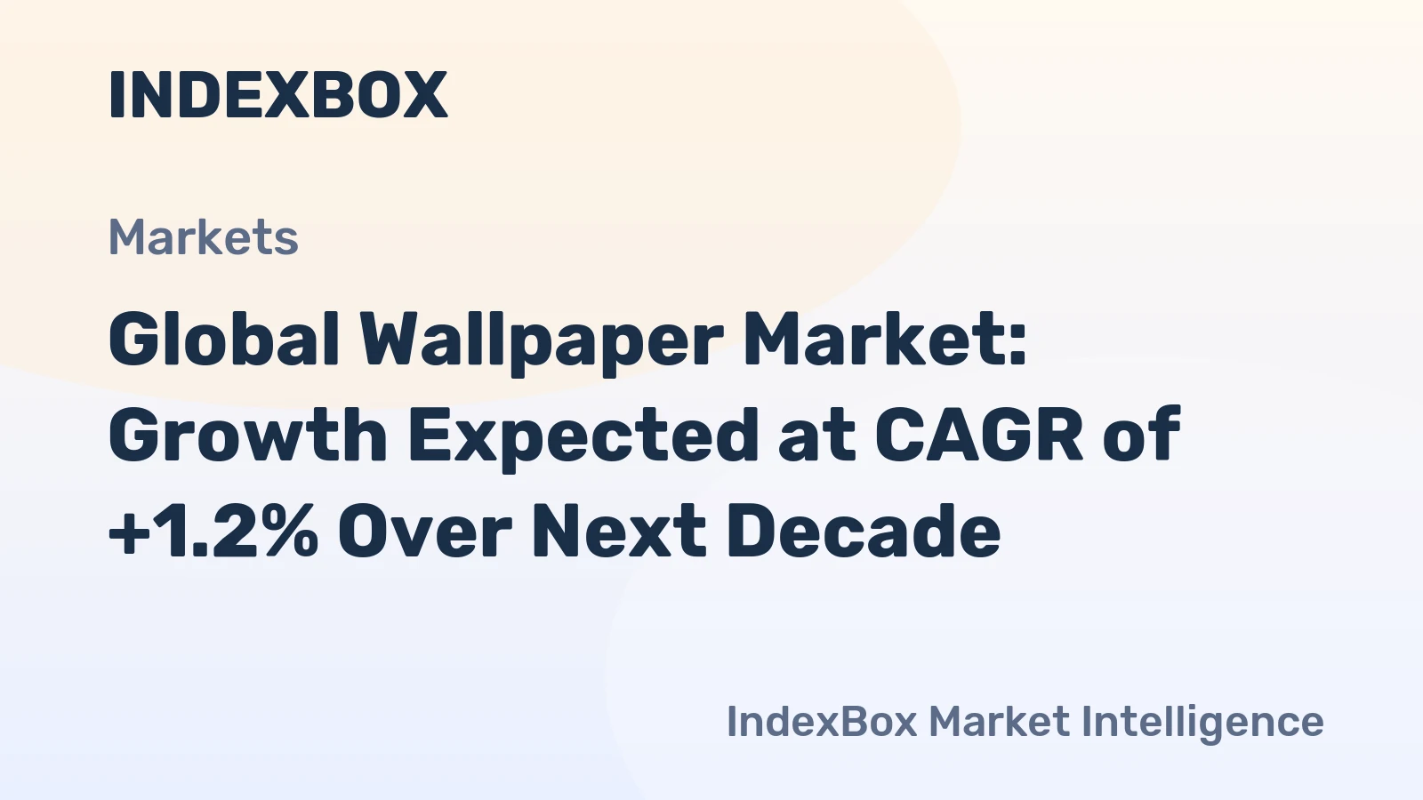 Global Wallpaper Market: Growth Expected at CAGR of +1.2% Over Next Decade