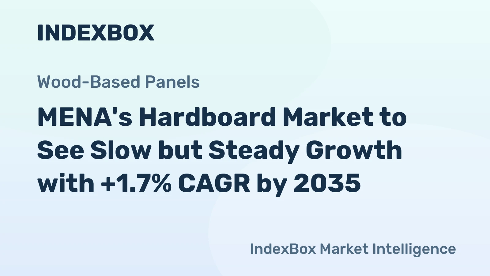 MENA's Hardboard Market to See Slow but Steady Growth with +1.7% CAGR by 2035