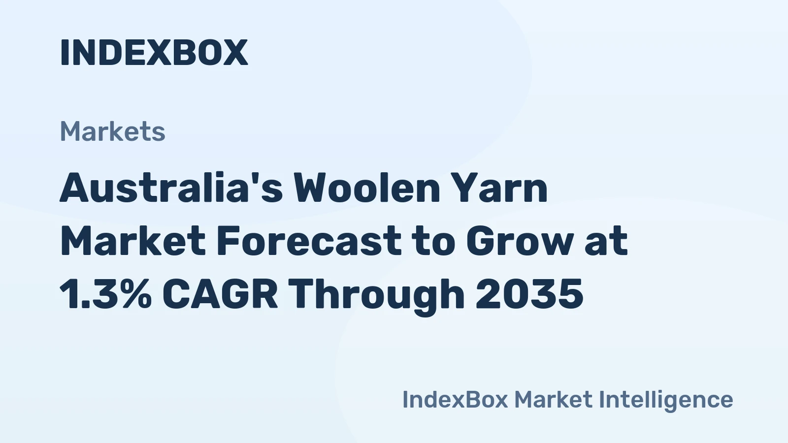 Australia's Woolen Yarn Market Forecast to Grow at 1.3% CAGR Through 2035