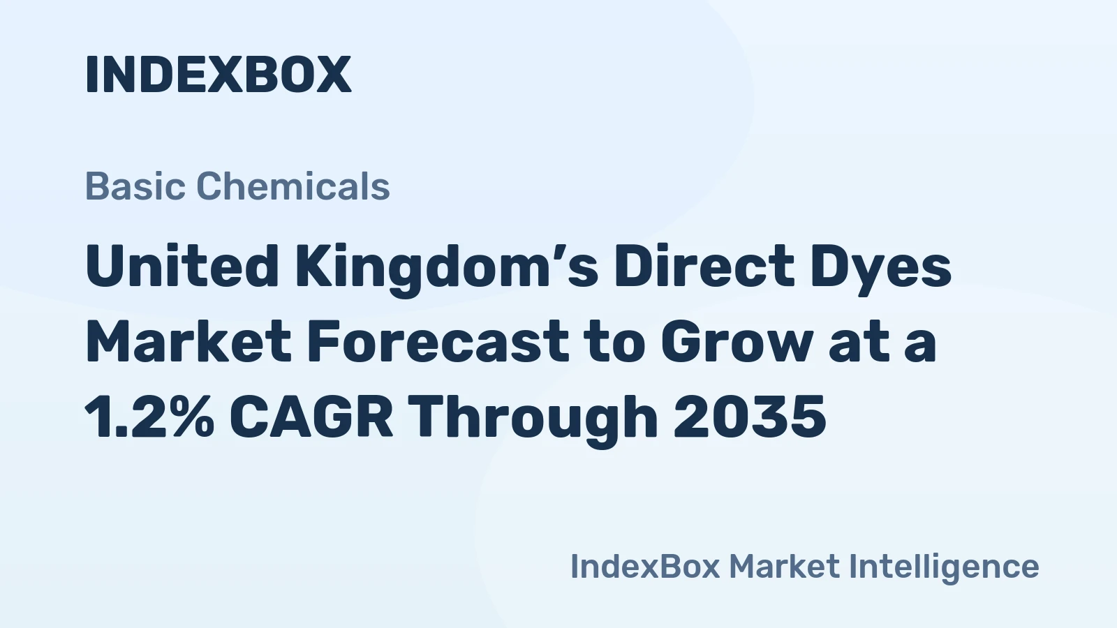 United Kingdom’s Direct Dyes Market Forecast to Grow at a 1.2% CAGR Through 2035