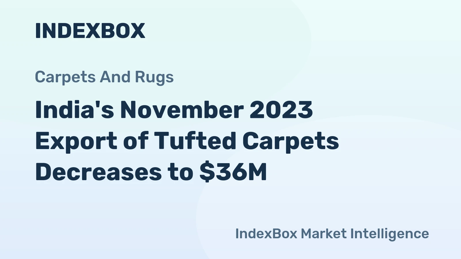 India's November 2023 Export of Tufted Carpets Decreases to $36M