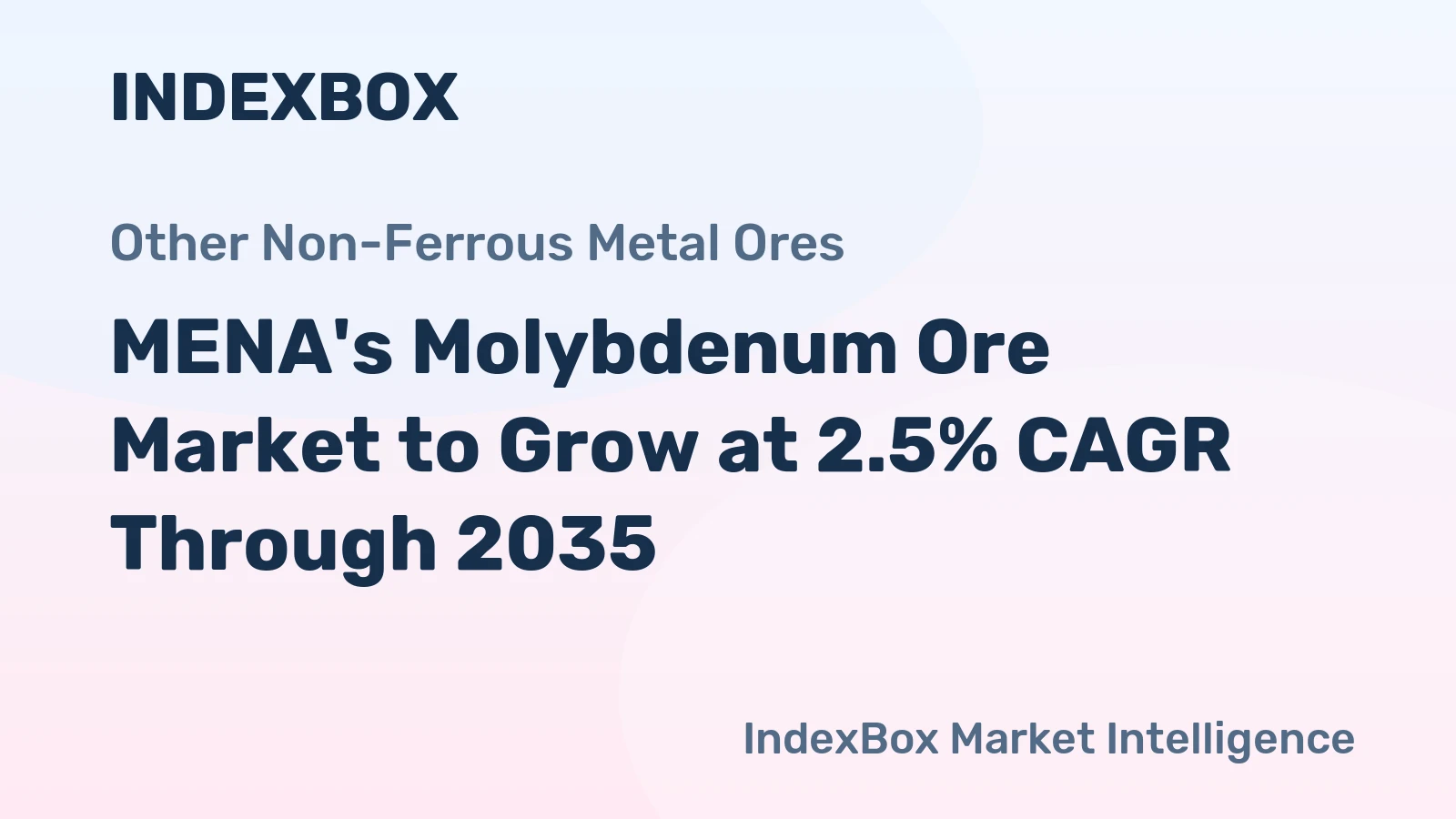 MENA's Molybdenum Ore Market to Grow at 2.5% CAGR Through 2035