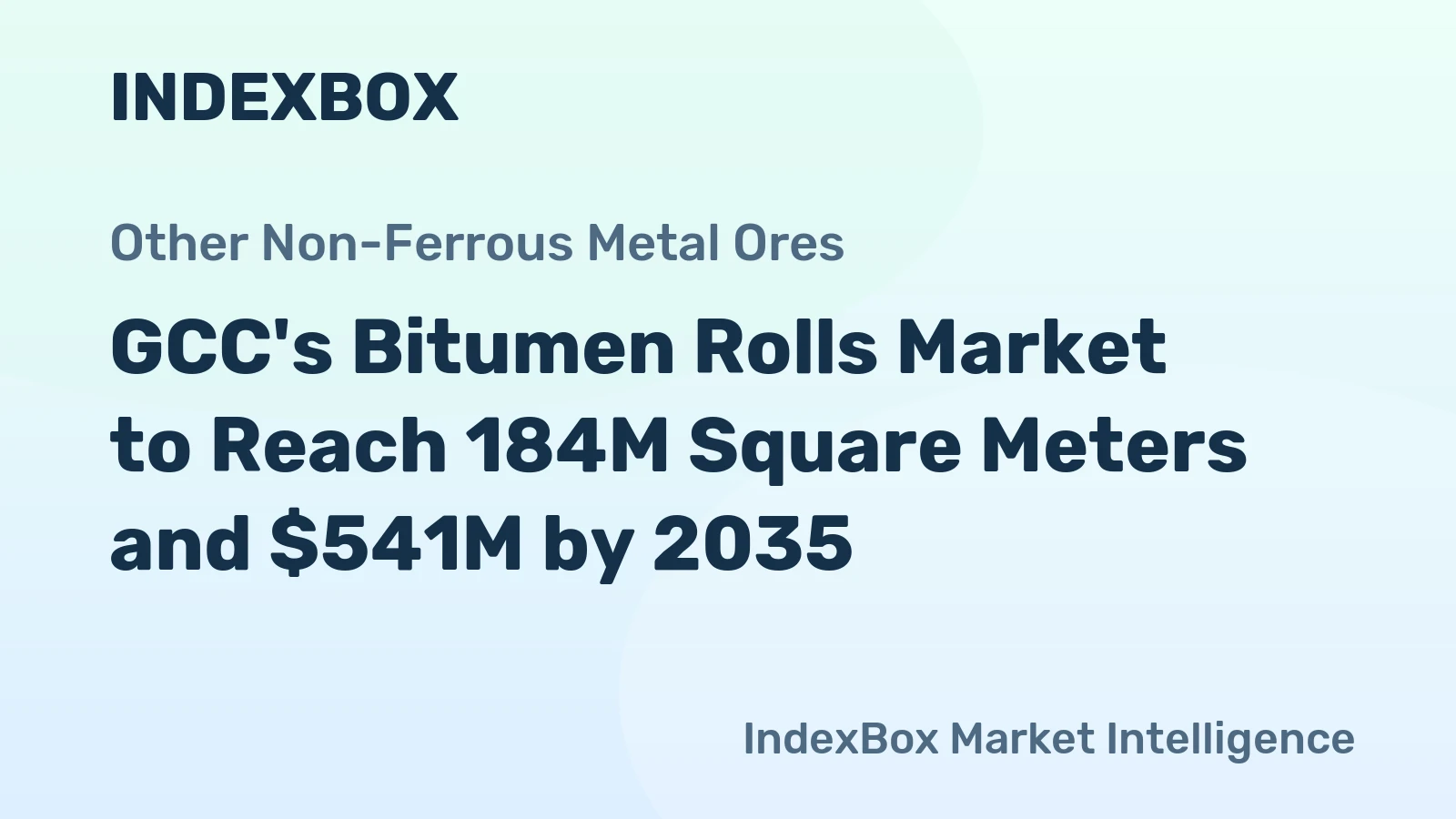GCC's Bitumen Rolls Market to Reach 184M Square Meters and $541M by 2035