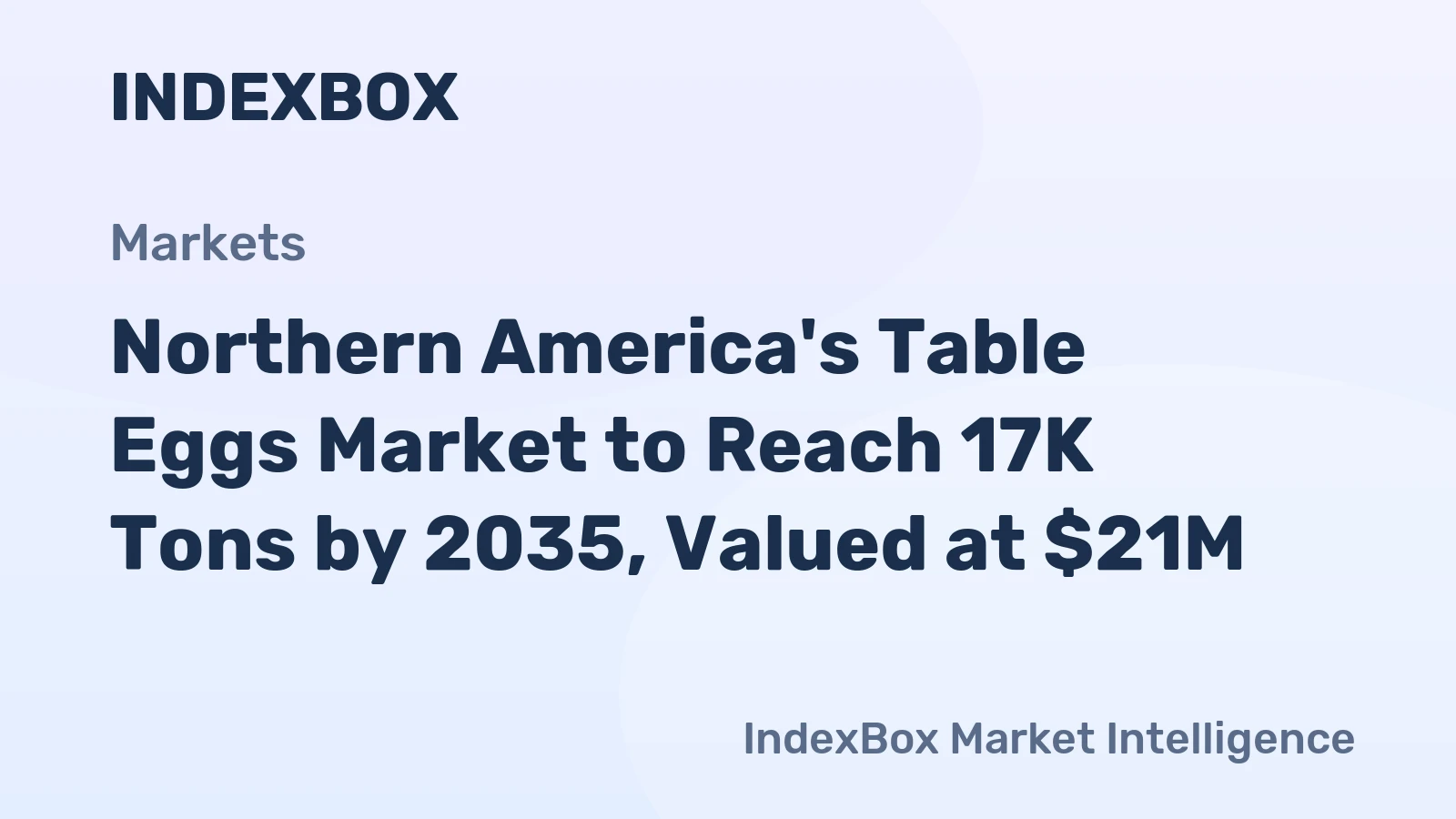Northern America's Table Eggs Market to Reach 17K Tons by 2035, Valued at $21M