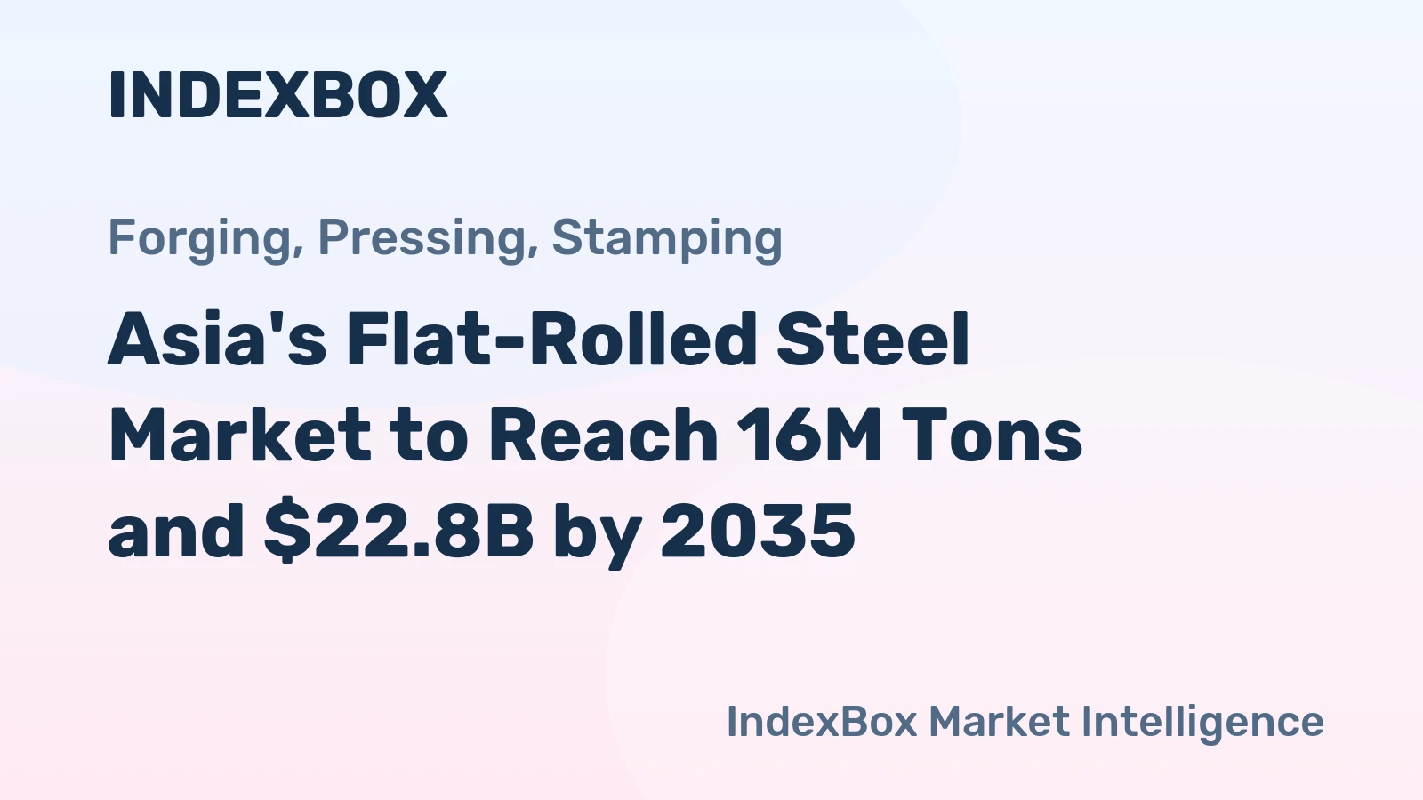 Asia's Flat-Rolled Steel Market to Reach 16M Tons and $22.8B by 2035