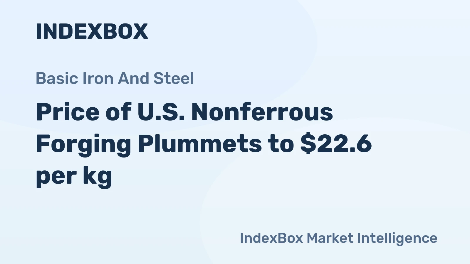 Price of U.S. Nonferrous Forging Plummets to $22.6 per kg