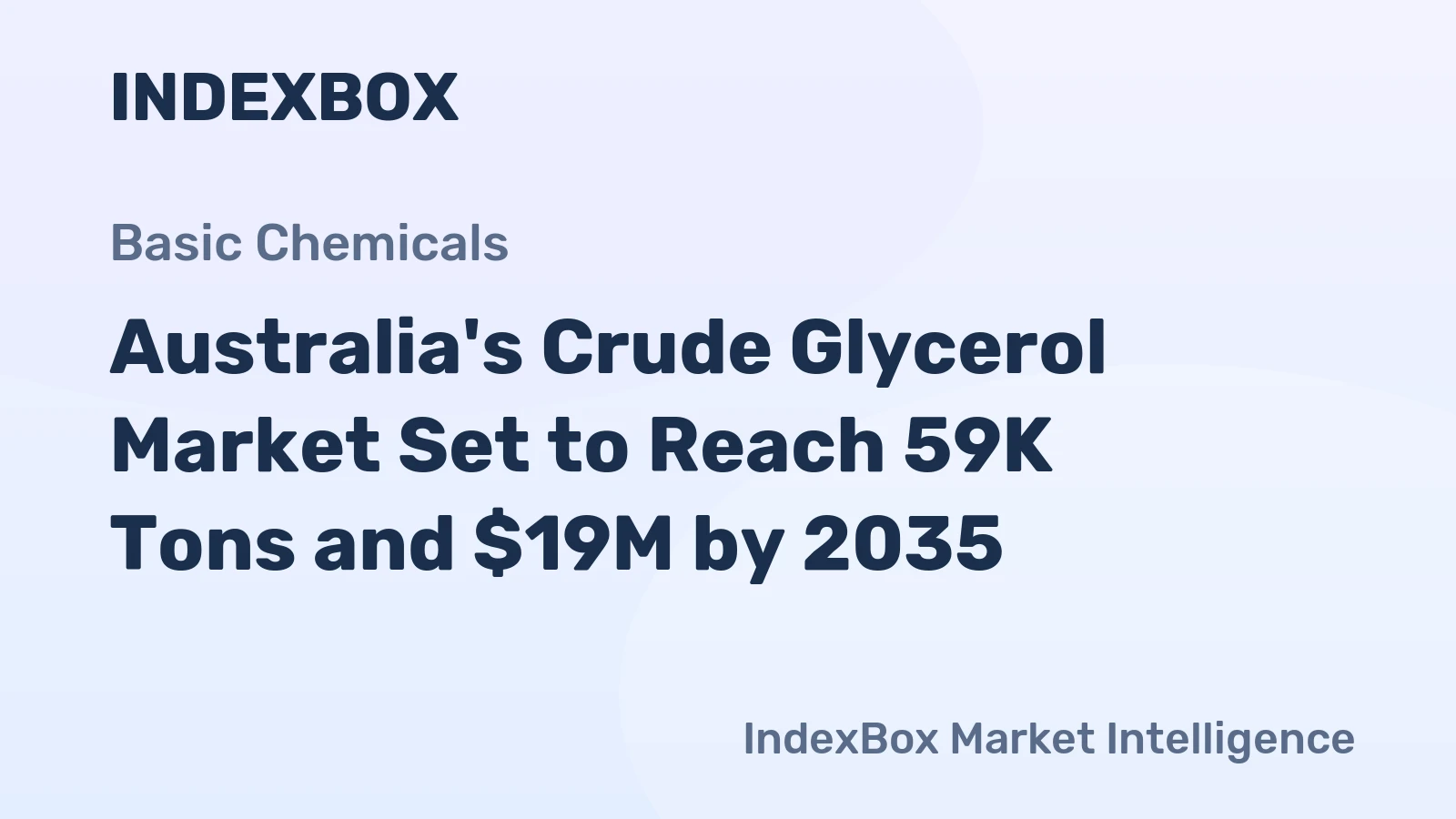 Australia's Crude Glycerol Market Set to Reach 59K Tons and $19M by 2035