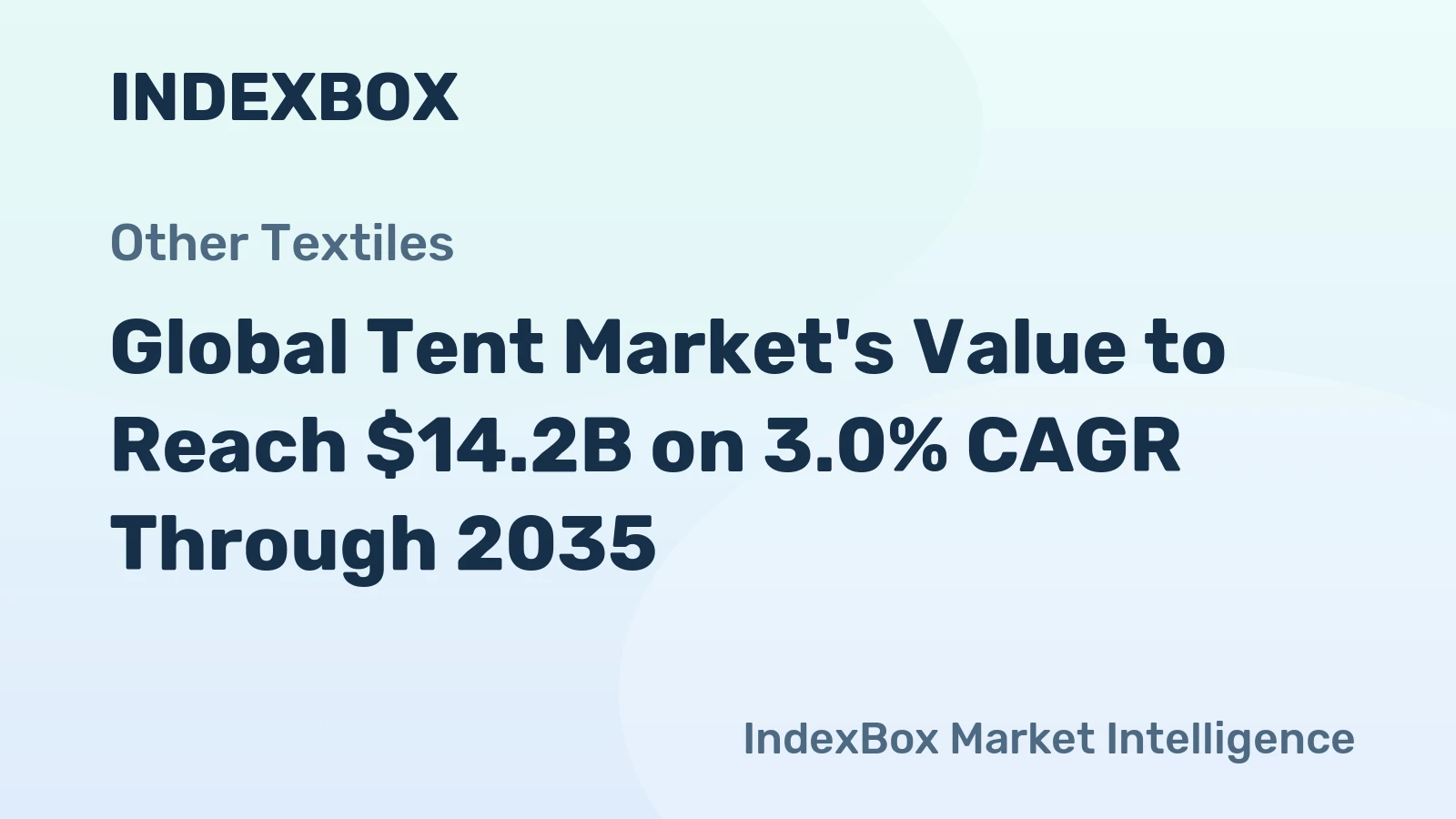 Global Tent Market's Value to Reach $14.2B on 3.0% CAGR Through 2035