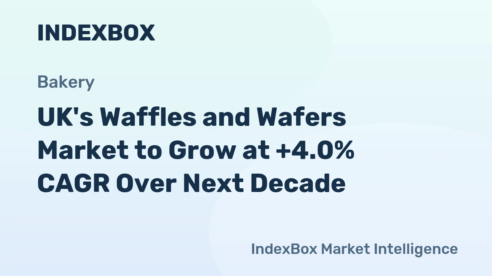 UK's Waffles and Wafers Market to Grow at +4.0% CAGR Over Next Decade