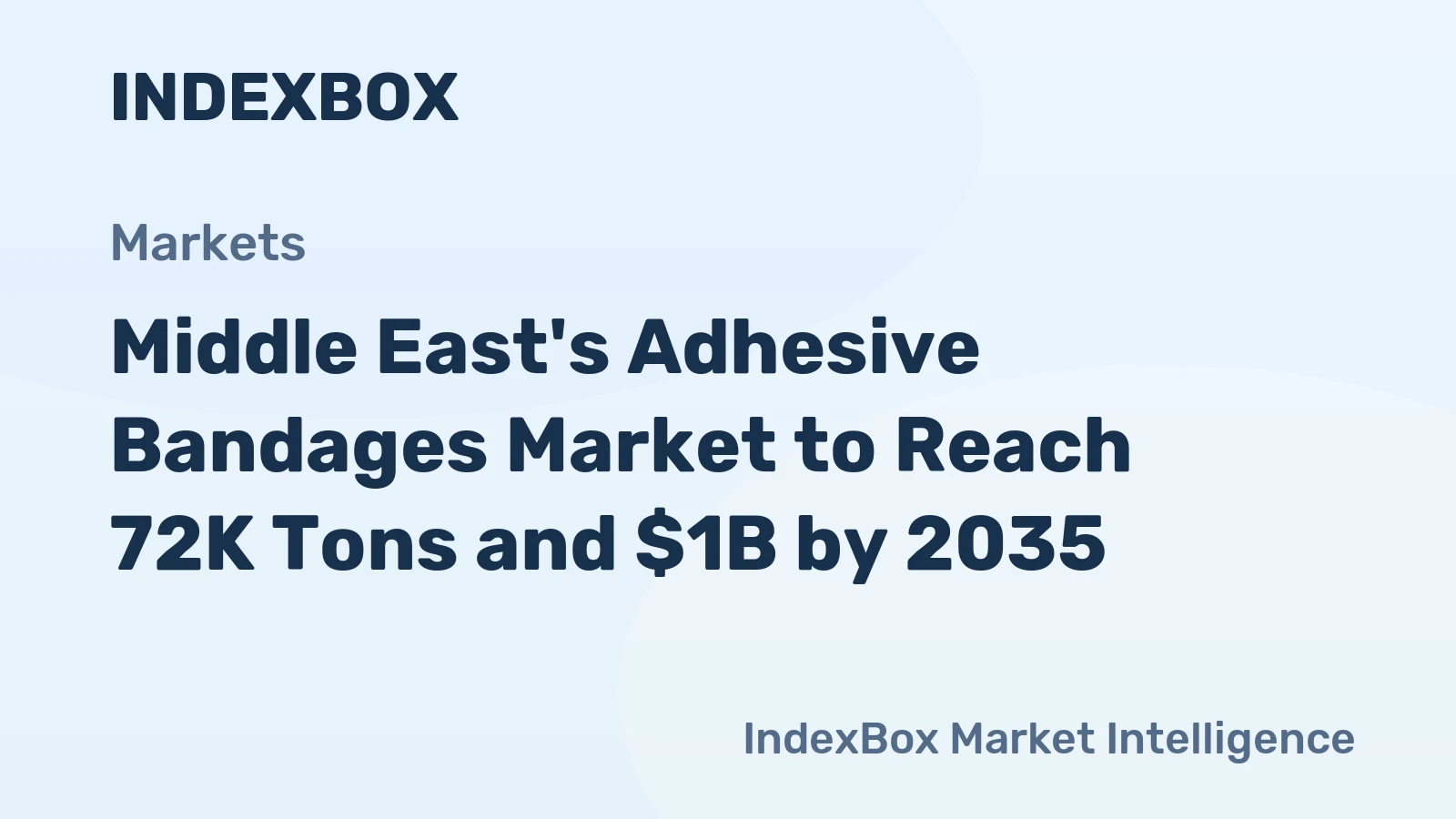 Middle East's Adhesive Bandages Market to Reach 72K Tons and $1B by 2035