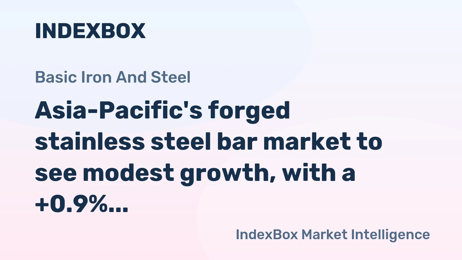 Asia-Pacific's forged stainless steel bar market to see modest growth, with a +0.9% CAGR in value terms forecast through 2035.