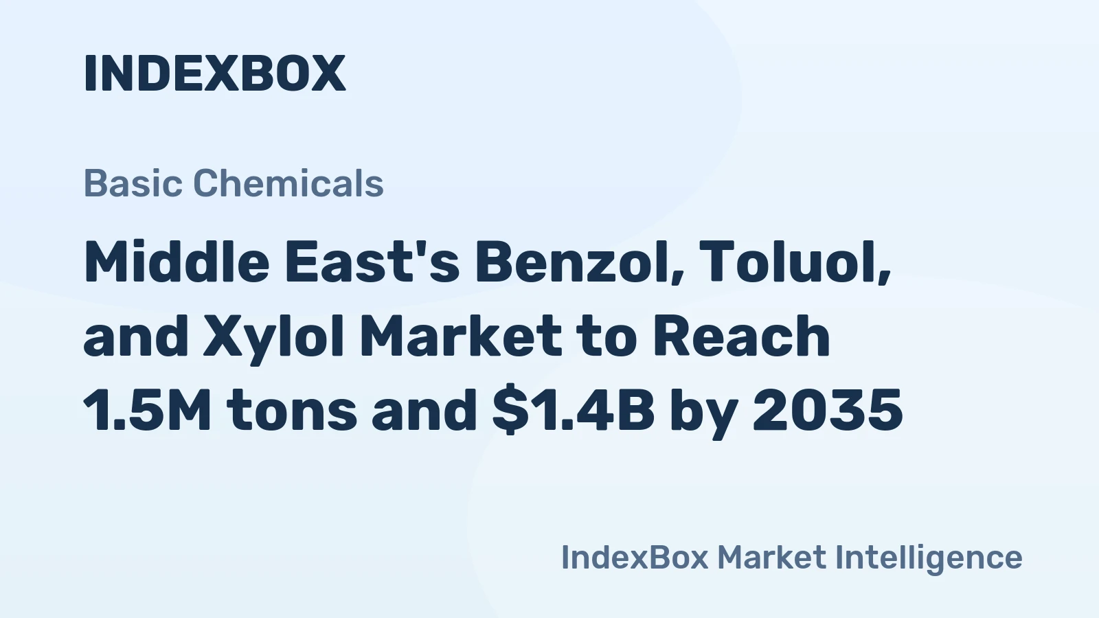 Middle East's Benzol, Toluol, and Xylol Market to Reach 1.5M tons and $1.4B by 2035