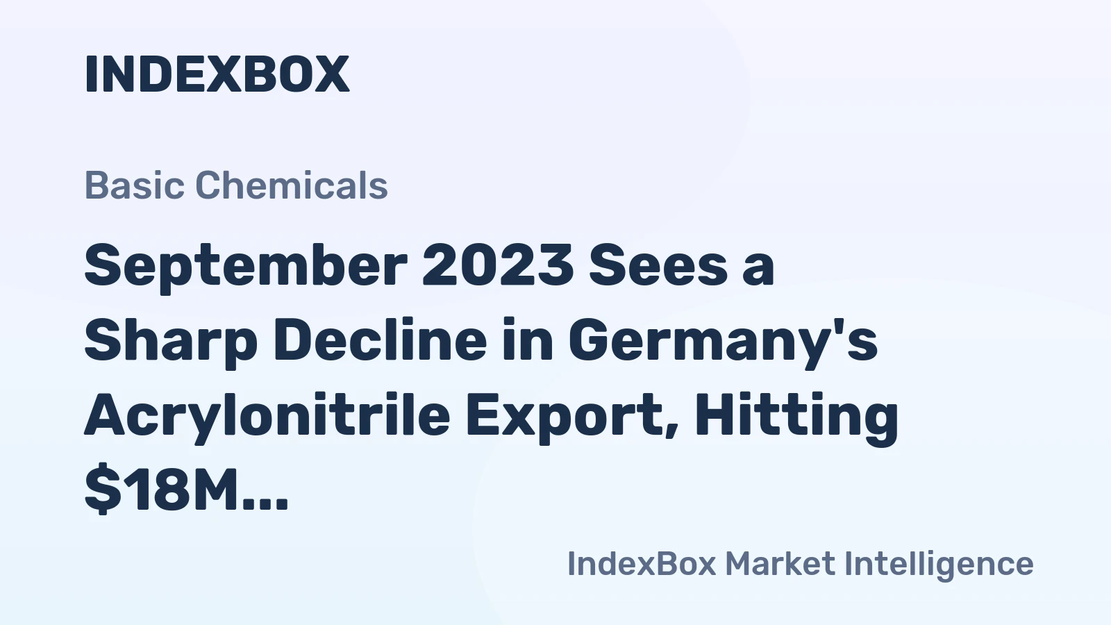 September 2023 Sees a Sharp Decline in Germany's Acrylonitrile Export, Hitting $18M