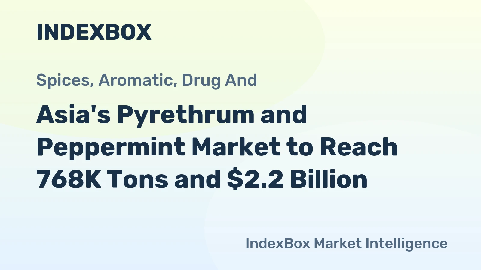 Asia's Pyrethrum and Peppermint Market to Reach 768K Tons and $2.2 Billion