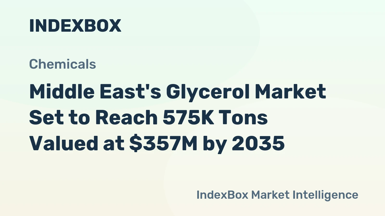 Middle East's Glycerol Market Set to Reach 575K Tons Valued at $357M by 2035